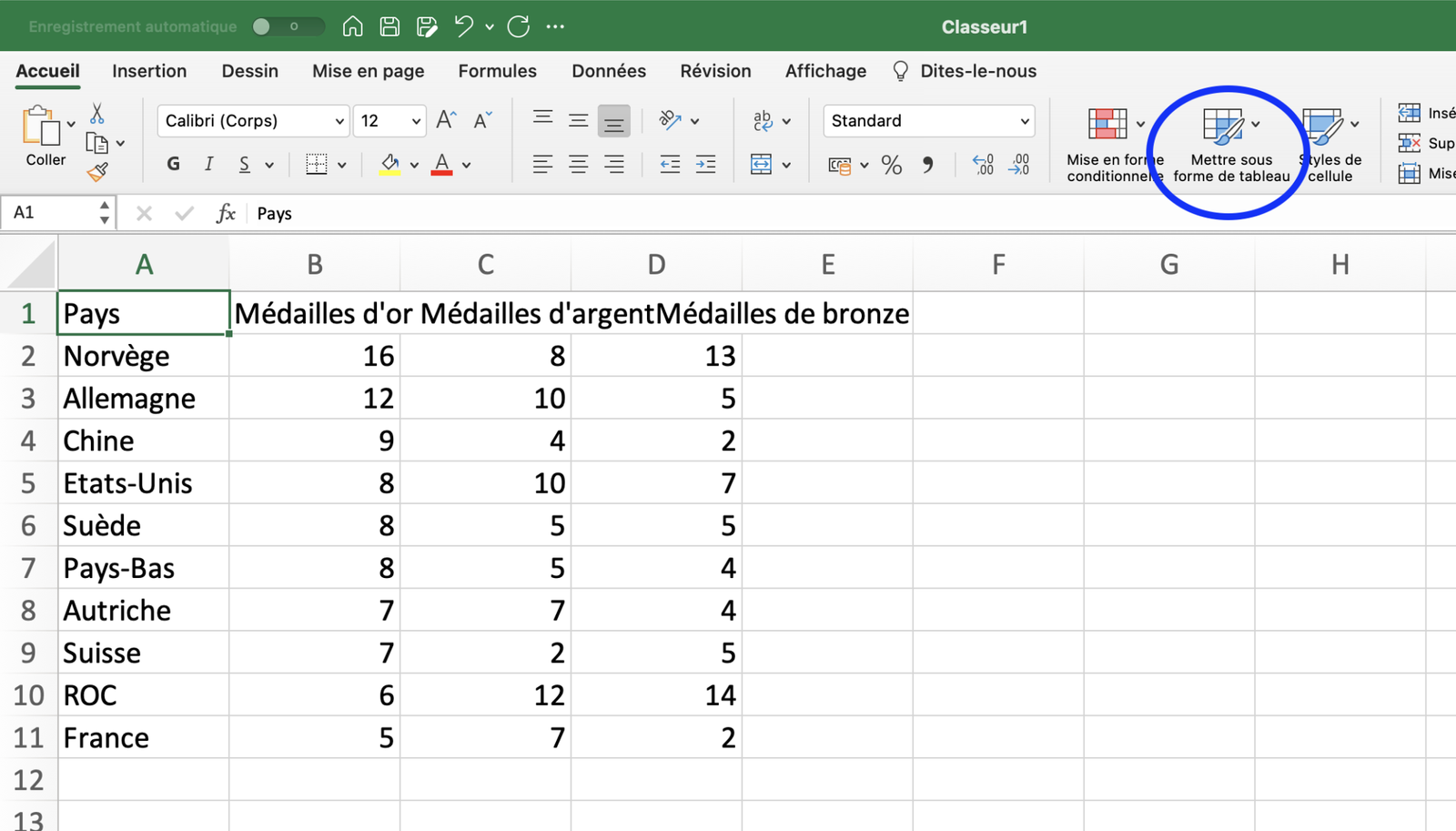 Maîtrisez les tableaux Excel : astuces et conseils pour tous niveaux